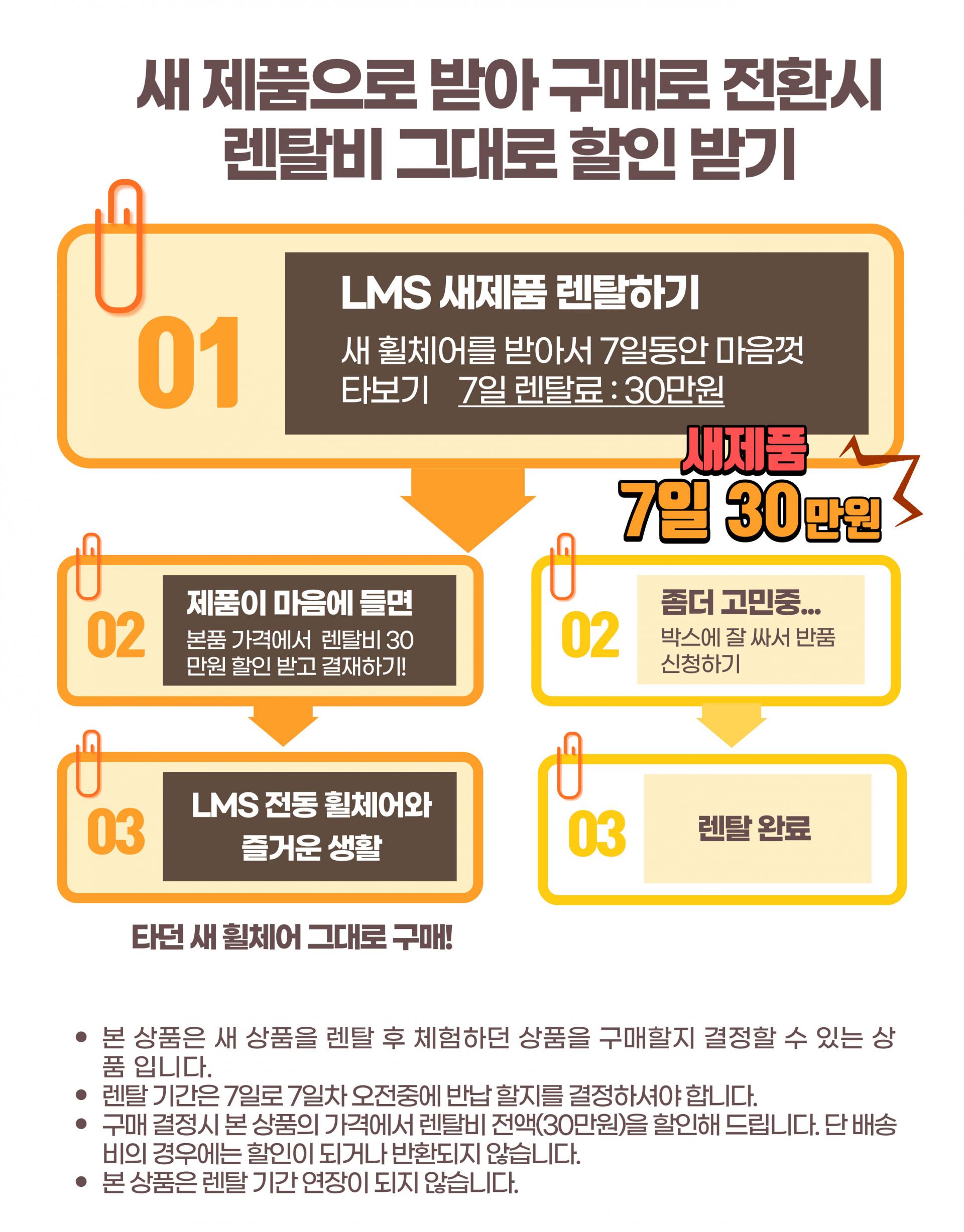초경량 전동휠체어 렌탈 서비스(LMS L-1000) : LMS 전동 체어