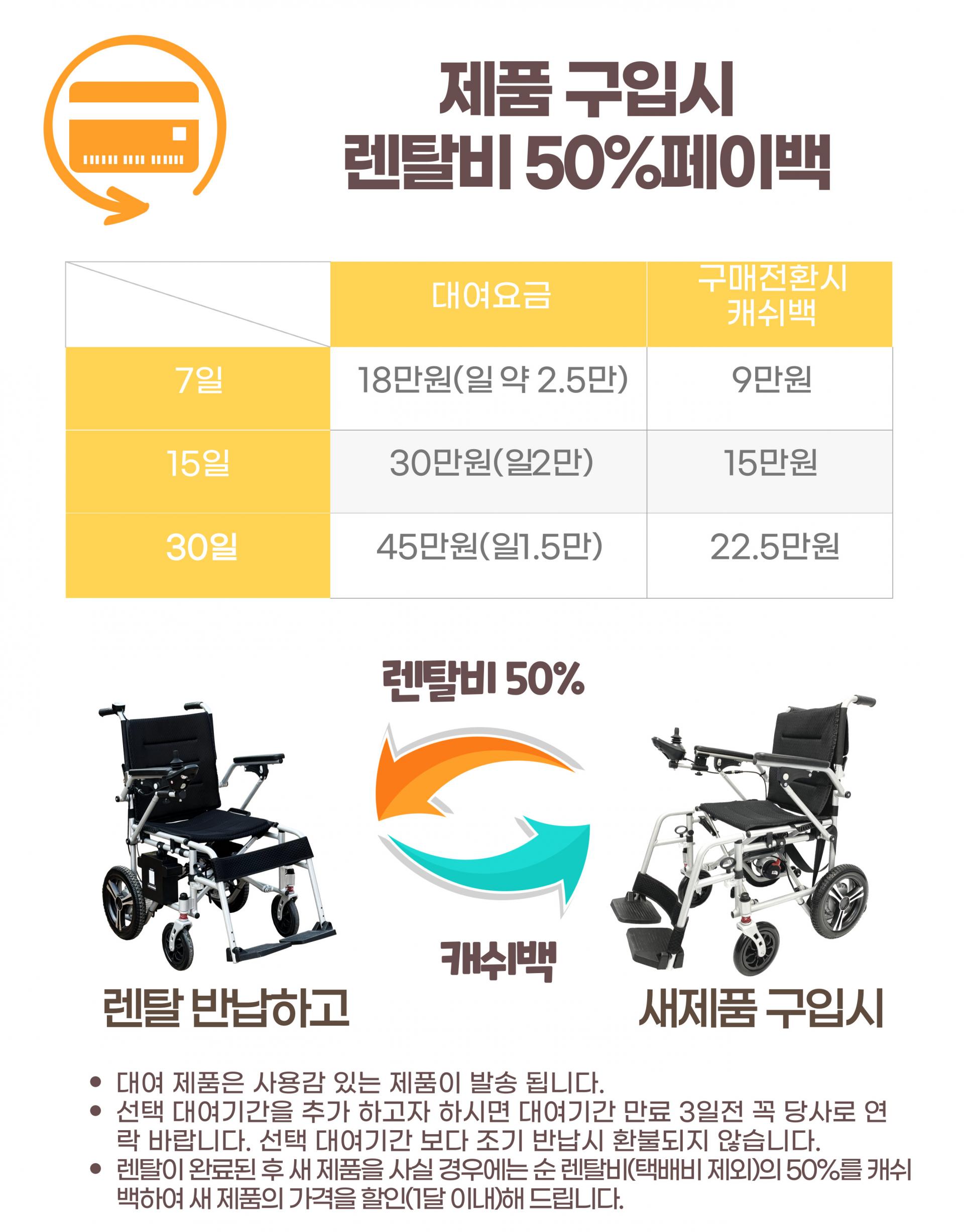 초경량 전동휠체어 렌탈 서비스(LMS L-1000) : LMS 전동 체어
