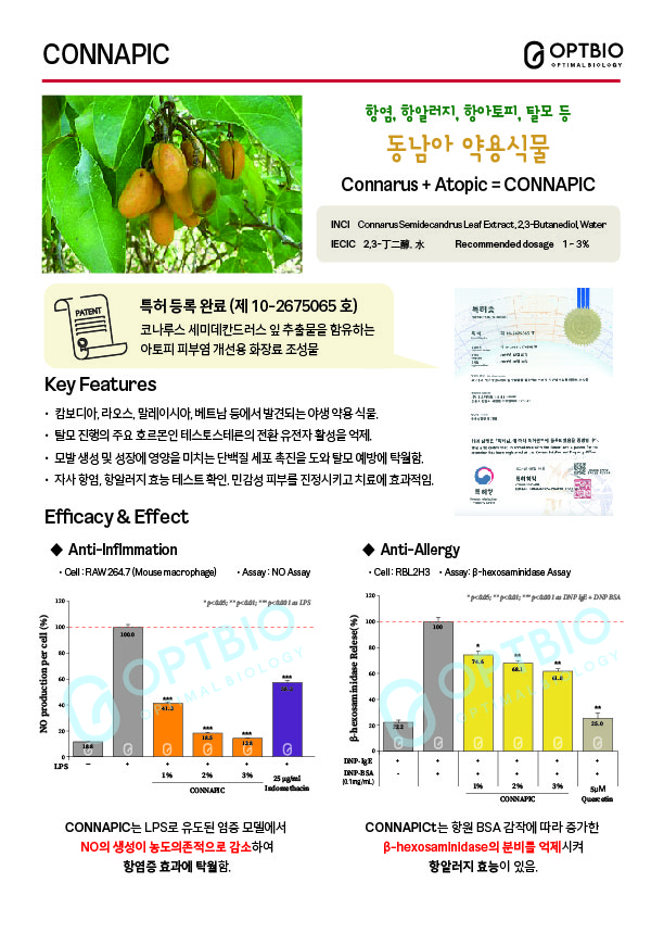 CONNAPIC (Connarus Semidecandrus Leaf Extract) : OPTBIO | 첨단 바이오 소재 개발 기업