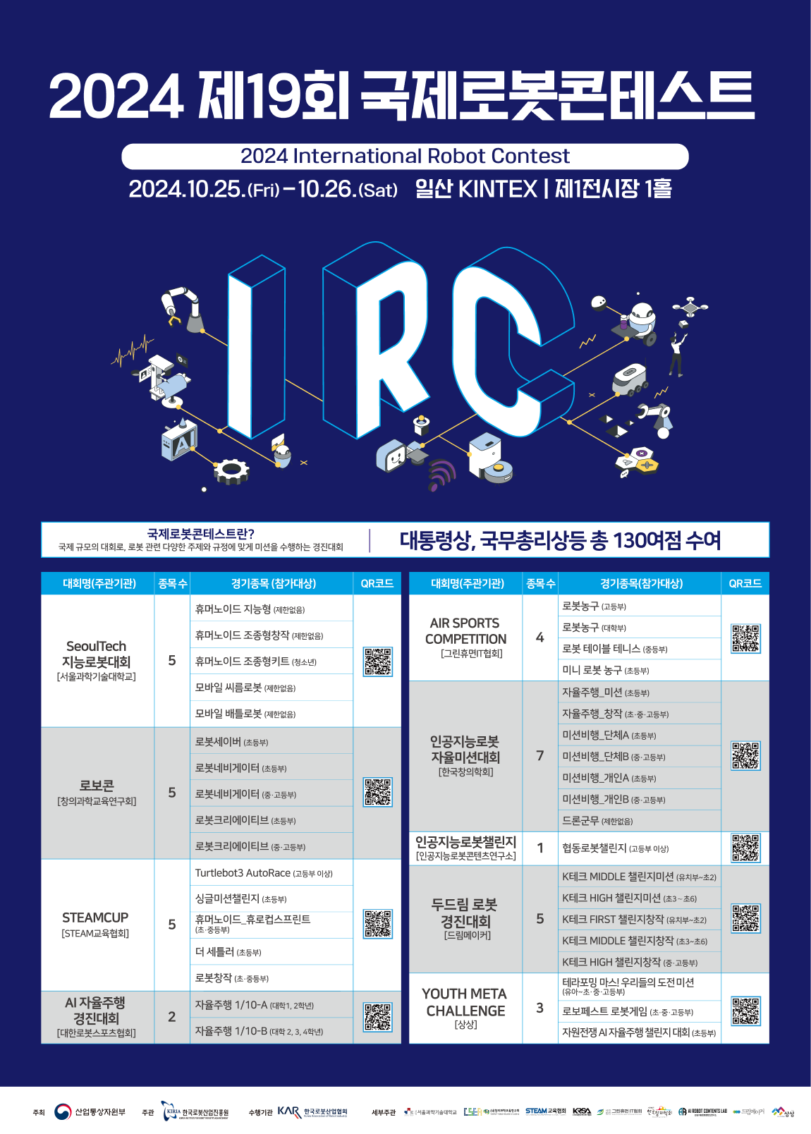 2024 IRC 국제로봇콘테스트 개최 안내 : 창의과학교육연구회 | 대회게시판