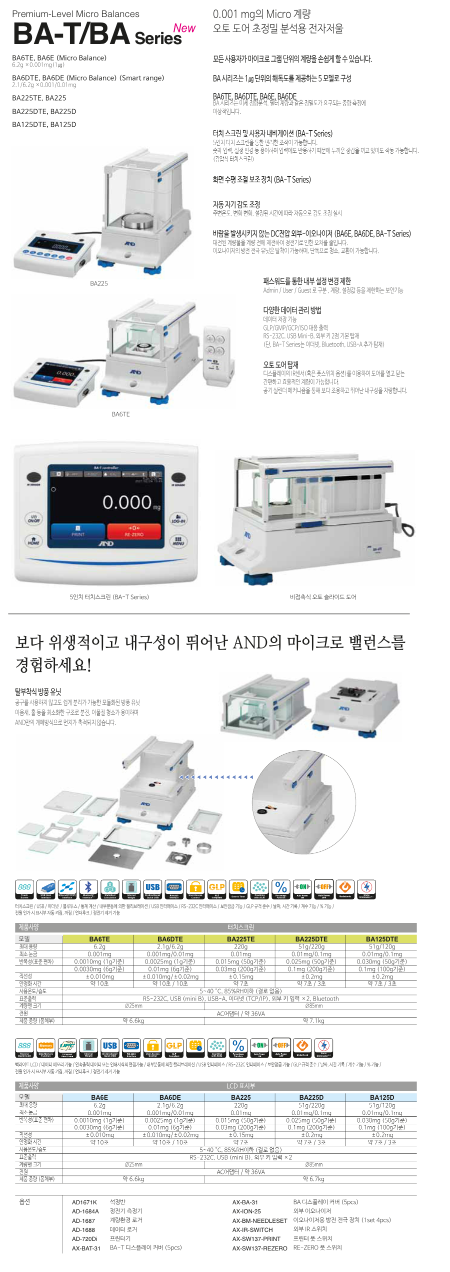 마이크로 발란스 BA-T/BA Series : TS KOREA 티에스코리아