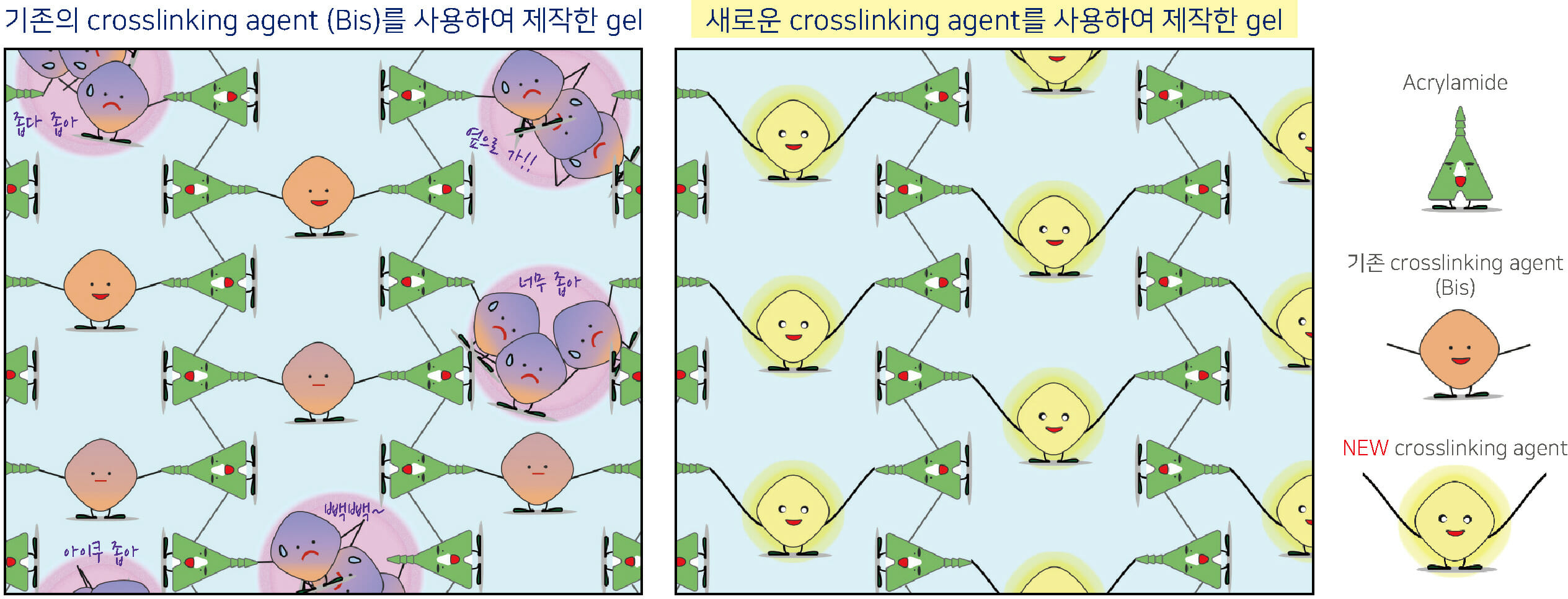 시너진 제품 정보 Atto 2331304