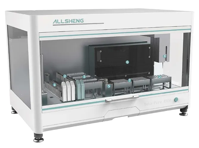 시너진 제품 정보 Allsheng AUTOPURE-4800