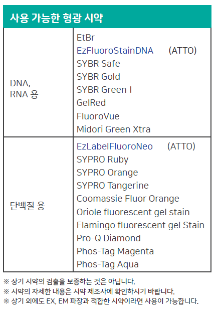 시너진 제품 정보 Atto 2008160