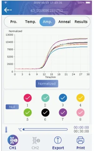 시너진 제품 정보 Allsheng Gene-8C
