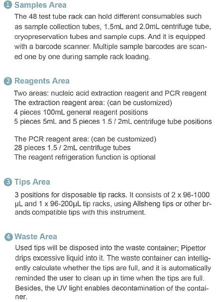 시너진 제품 정보 Allsheng AUTOPURE-4800