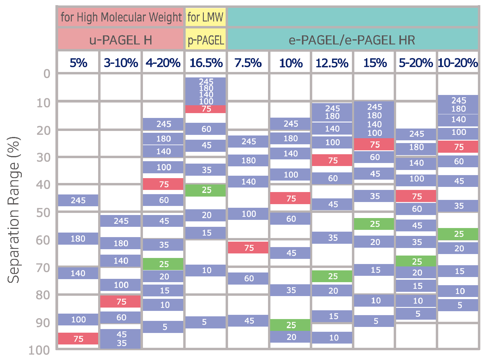 시너진 제품 정보 Atto 2331304