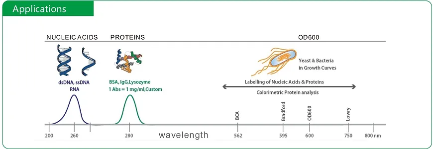 시너진 제품 정보 Allsheng NANO-300