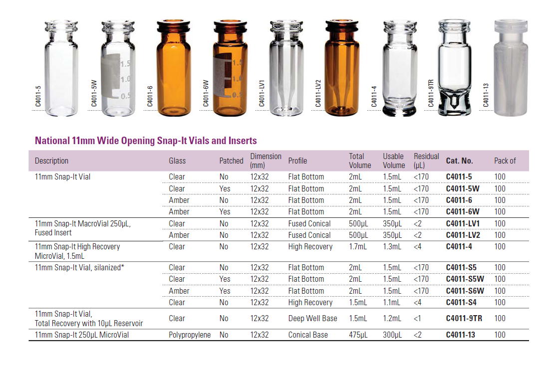 11mm Snap-It Vials