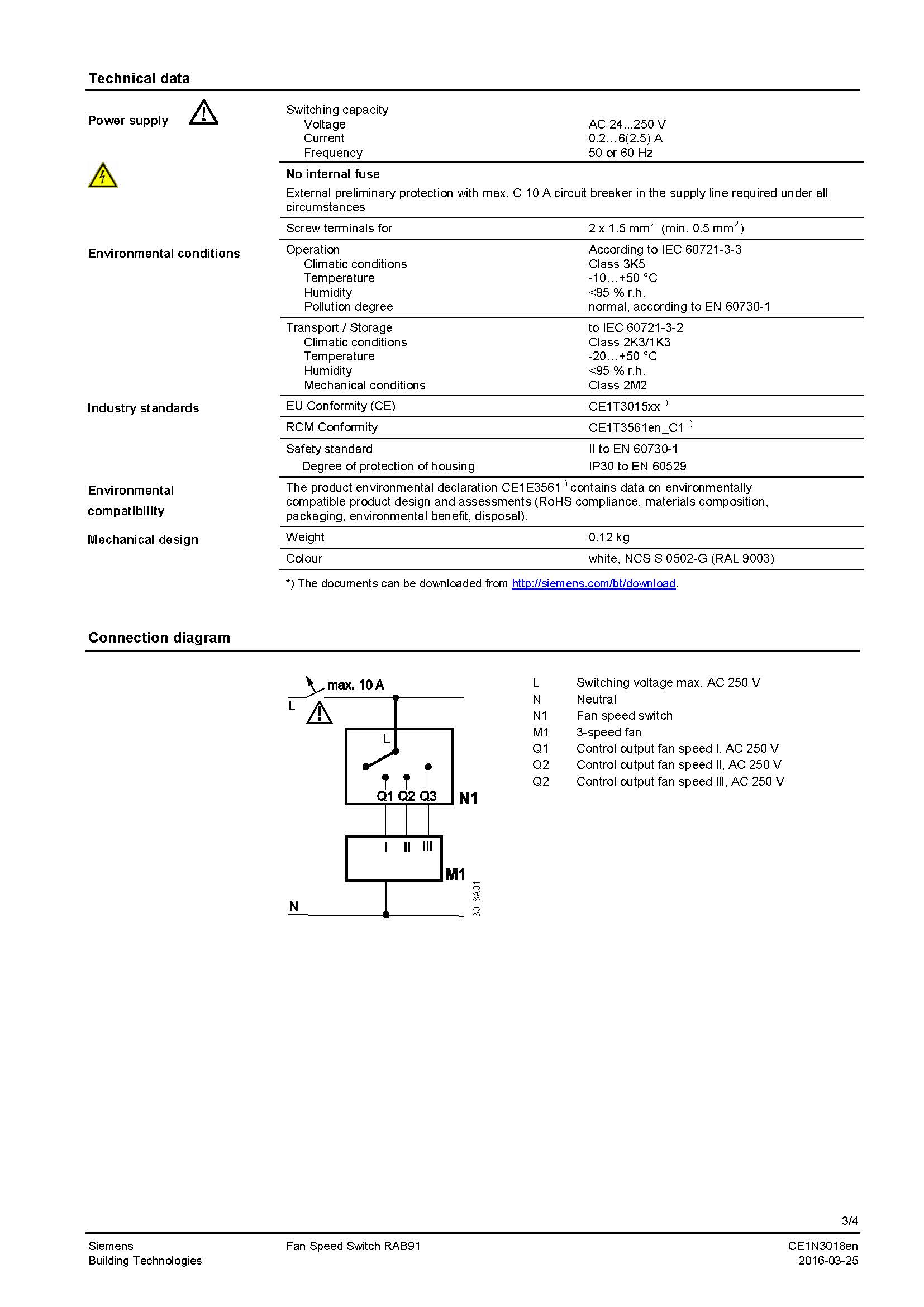 SIEMENS / 지멘스 국내재고FCU 컨트롤러 RAB91 : 덴버엔지니어링(주)