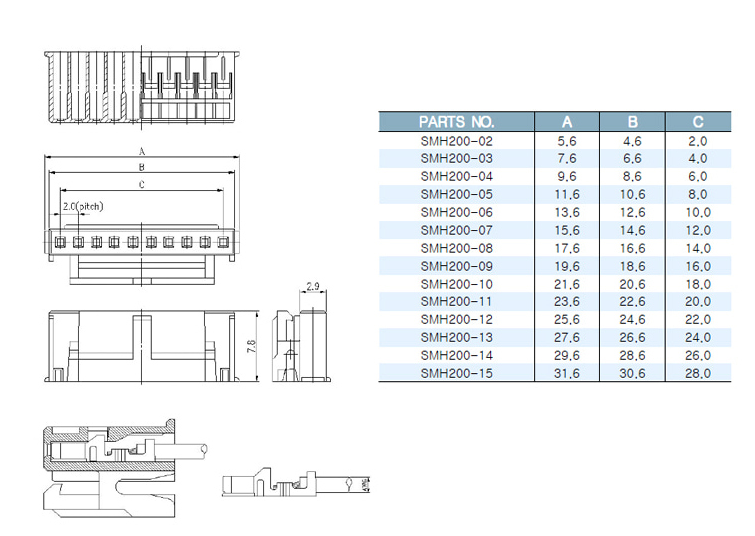 SMH시리즈 / 1봉(1,000개) / 연호전자 / SMH200-08 / 단가 16.6원 : 하네스몰