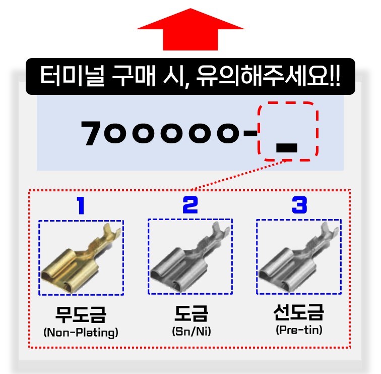 187 터미널 / 1롤(7,000개) / KET / ST730245-5 / 단가 문의 후 구매가능 : 하네스몰