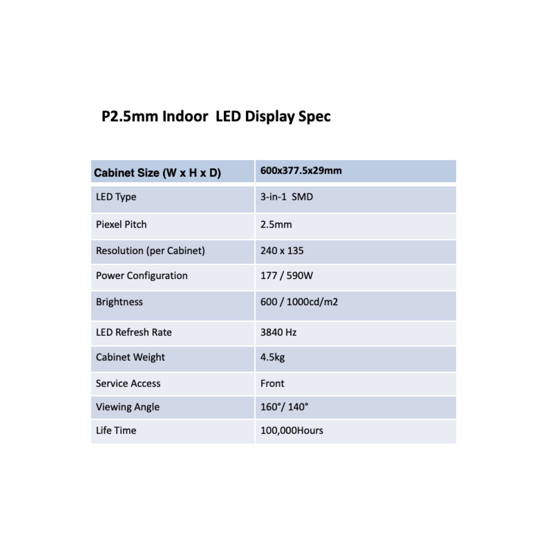 FHD 220” LED 전광판 (P2.5mm) : LED 전광판