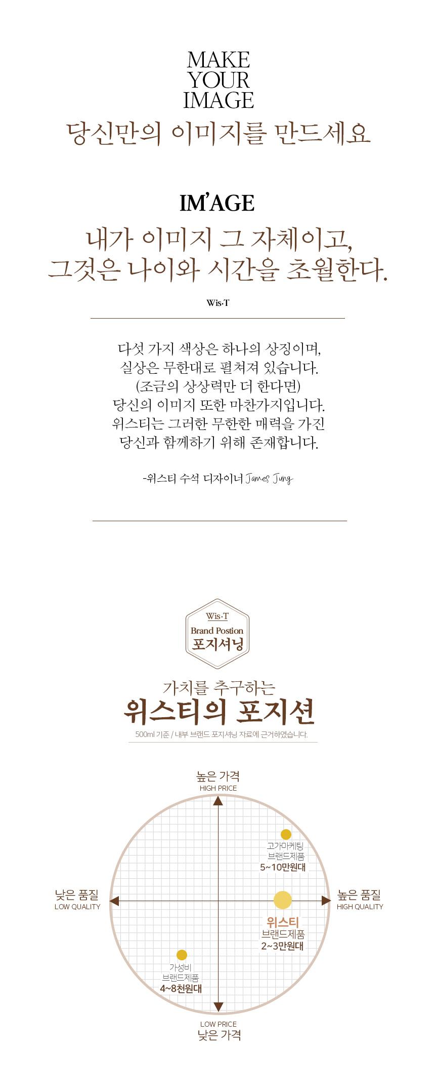 아라로즈 바디워시 500ml 위스티 Wist 뷰티케어