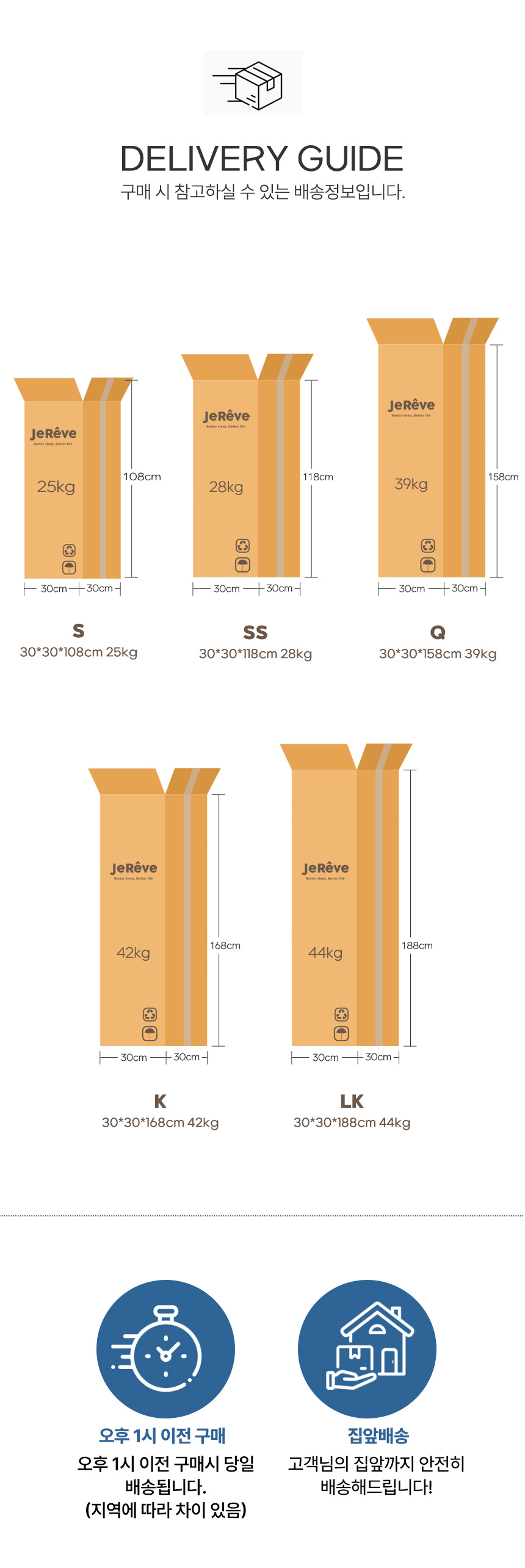 매트리스 > 편안한 호텔식 28cm 유로탑 롤팩매트리스(S/SS/Q/K/LK) | 오늘의집 쇼핑