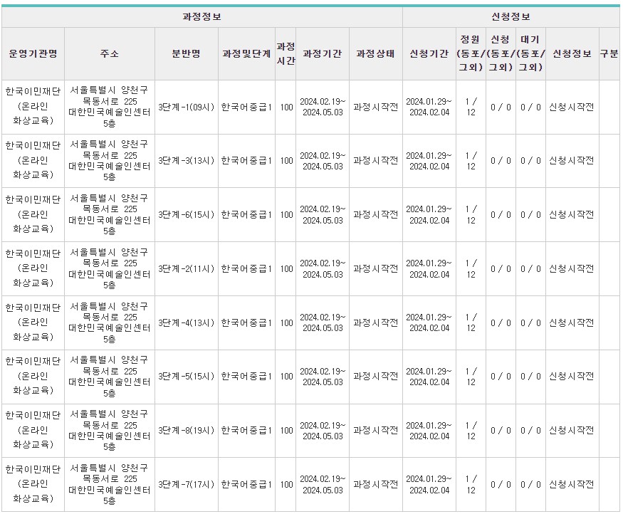 Welcome Korea Visa 웰컴코리아비자