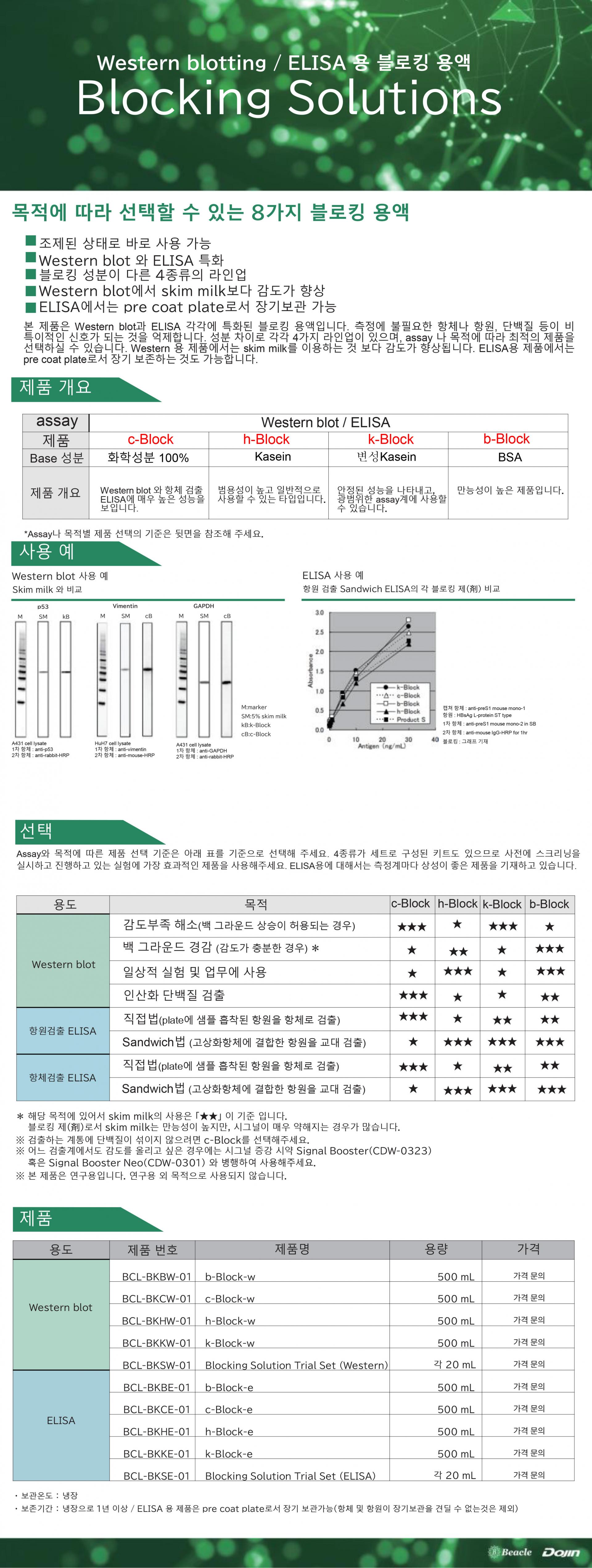 ELISA / Blocking Solution Trial Set (ELISA) : DOJIN KOREA