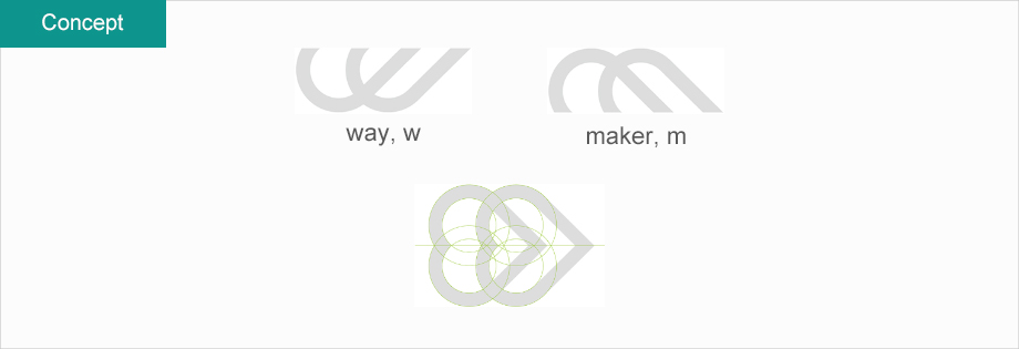 Waymaker