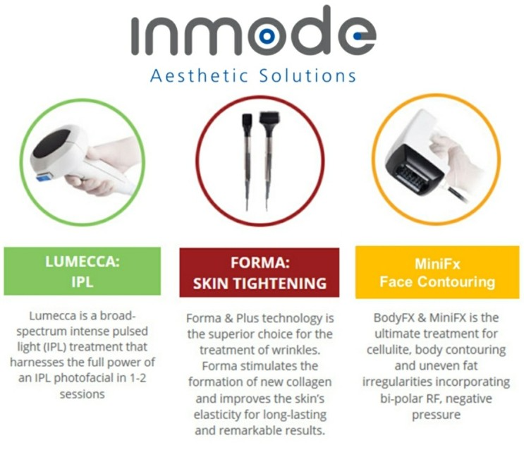 [닥터스앱] 인모드 RF(INMODE RF)