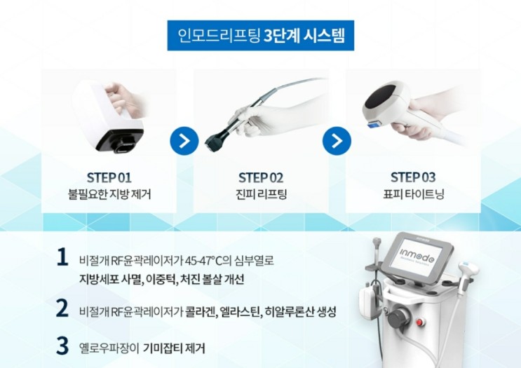 [닥터스앱] 인모드 RF(INMODE RF)