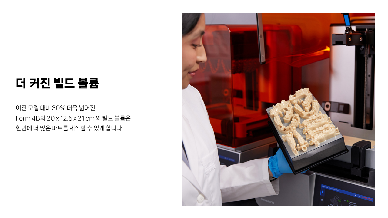 Form 4B Premium Package : AMPLUS