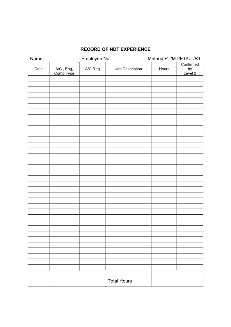 RECORD OF NDT EXPERIENCE : KNANDTB