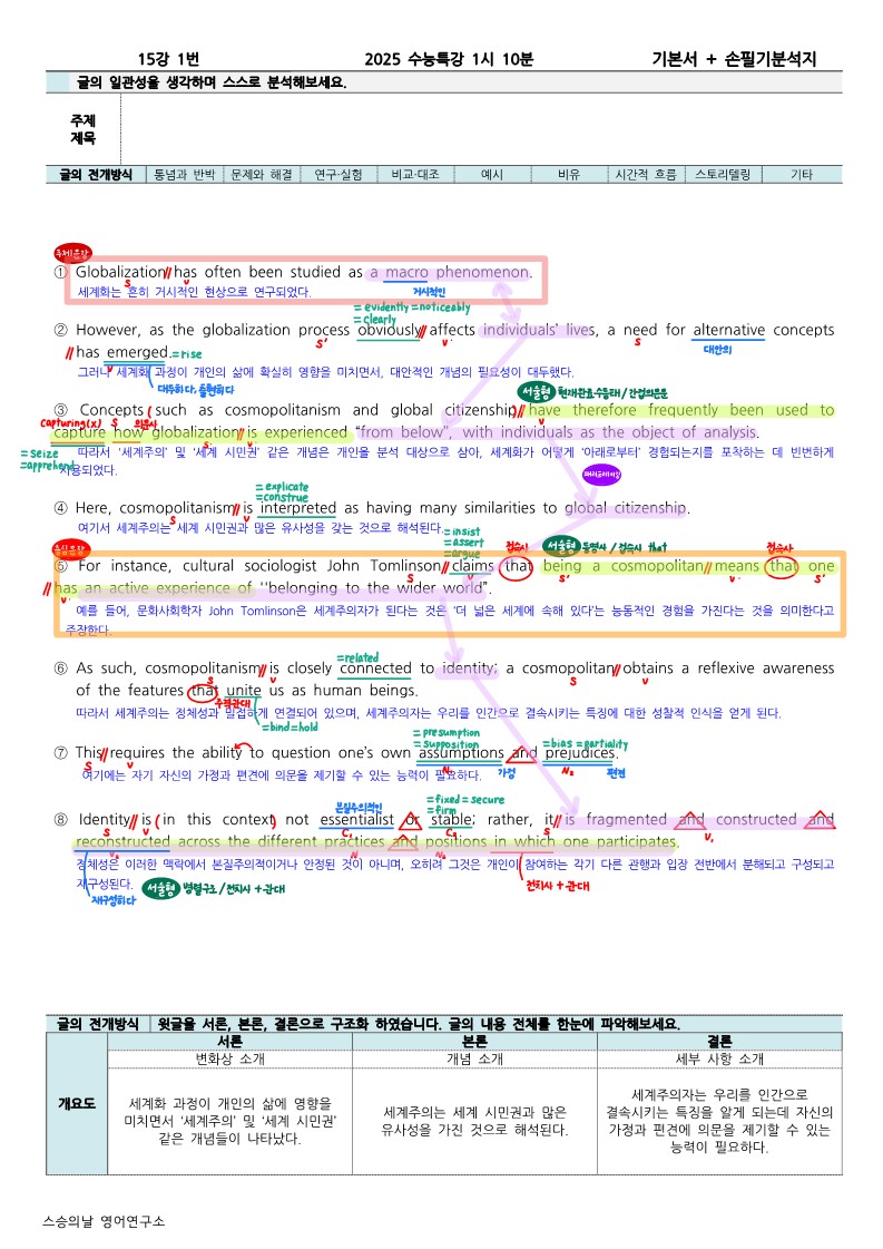 ★교육나눔★ [11강-18강] 2025학년도 EBS 수능특강 영어 손필기분석지 PDF : 스승의날 영어연구소