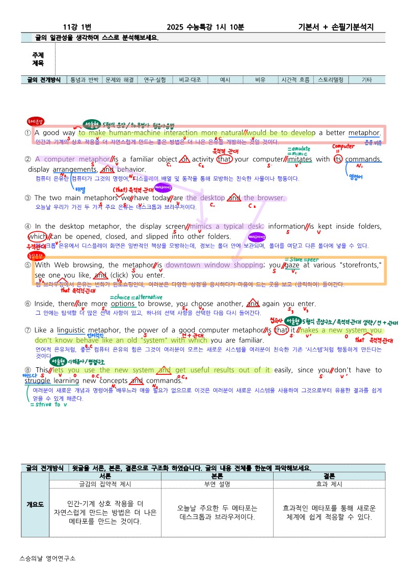 ★교육나눔★ [11강-18강] 2025학년도 EBS 수능특강 영어 손필기분석지 PDF : 스승의날 영어연구소