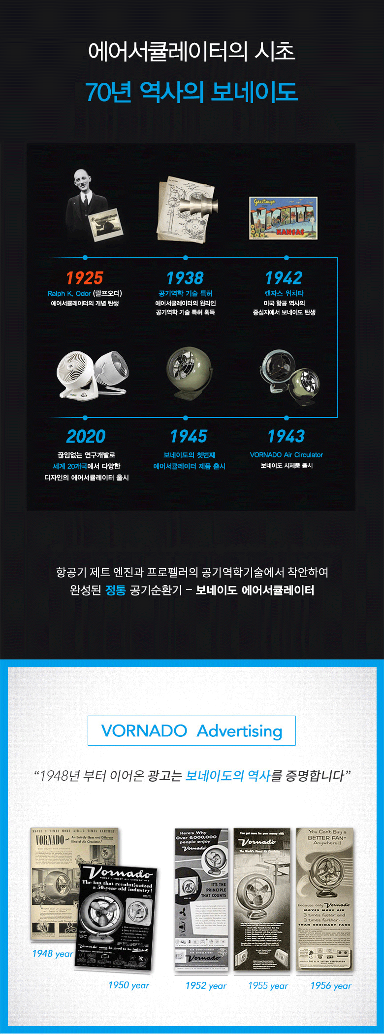 [리퍼]보네이도 에어써큘레이터 630W : 브이투샵(V2SHOP)