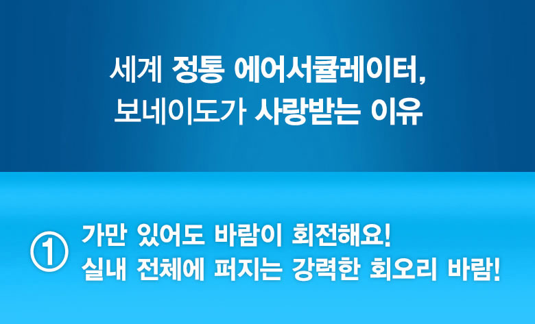 [리퍼]보네이도 에어써큘레이터 630W : 브이투샵(V2SHOP)