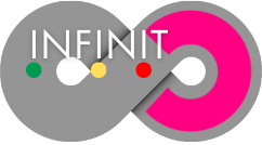 Infinit-C