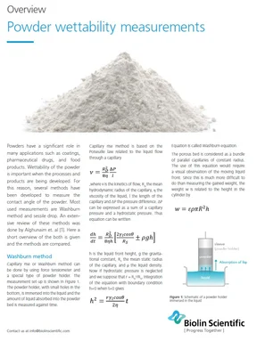 Biolin Scientific | Powder wettability | 분말의 젖음성 : 기술 자료