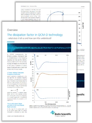 Biolin Scientific | QCM-D | The dissipation factor in QCM-D technology ...