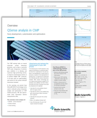 Biolin Scientific | QCM-D | QSense analysis in CMP | CMP에서의 QSense 분석 : 기술 자료