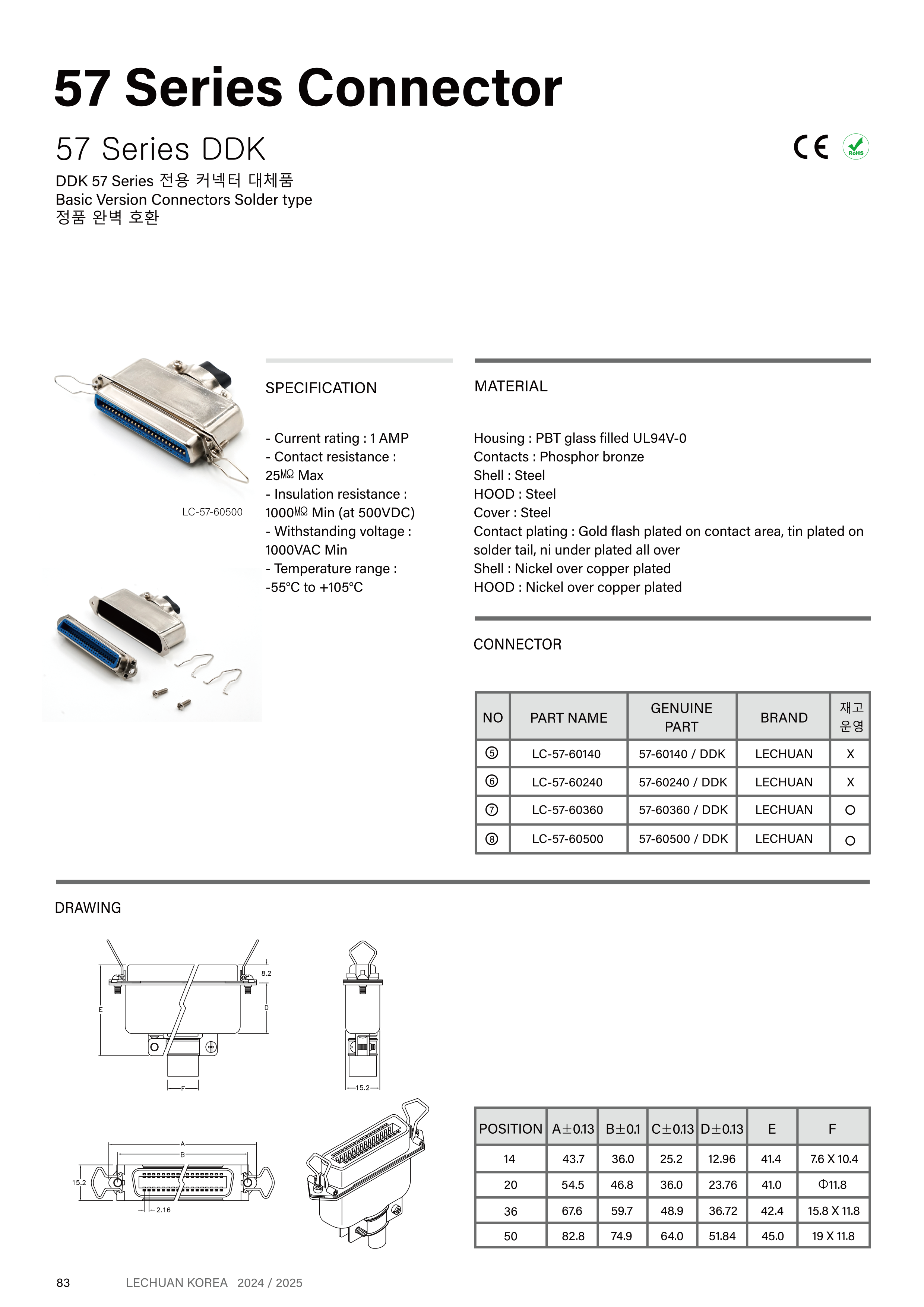 LC-57-60500 : 루첸코리아
