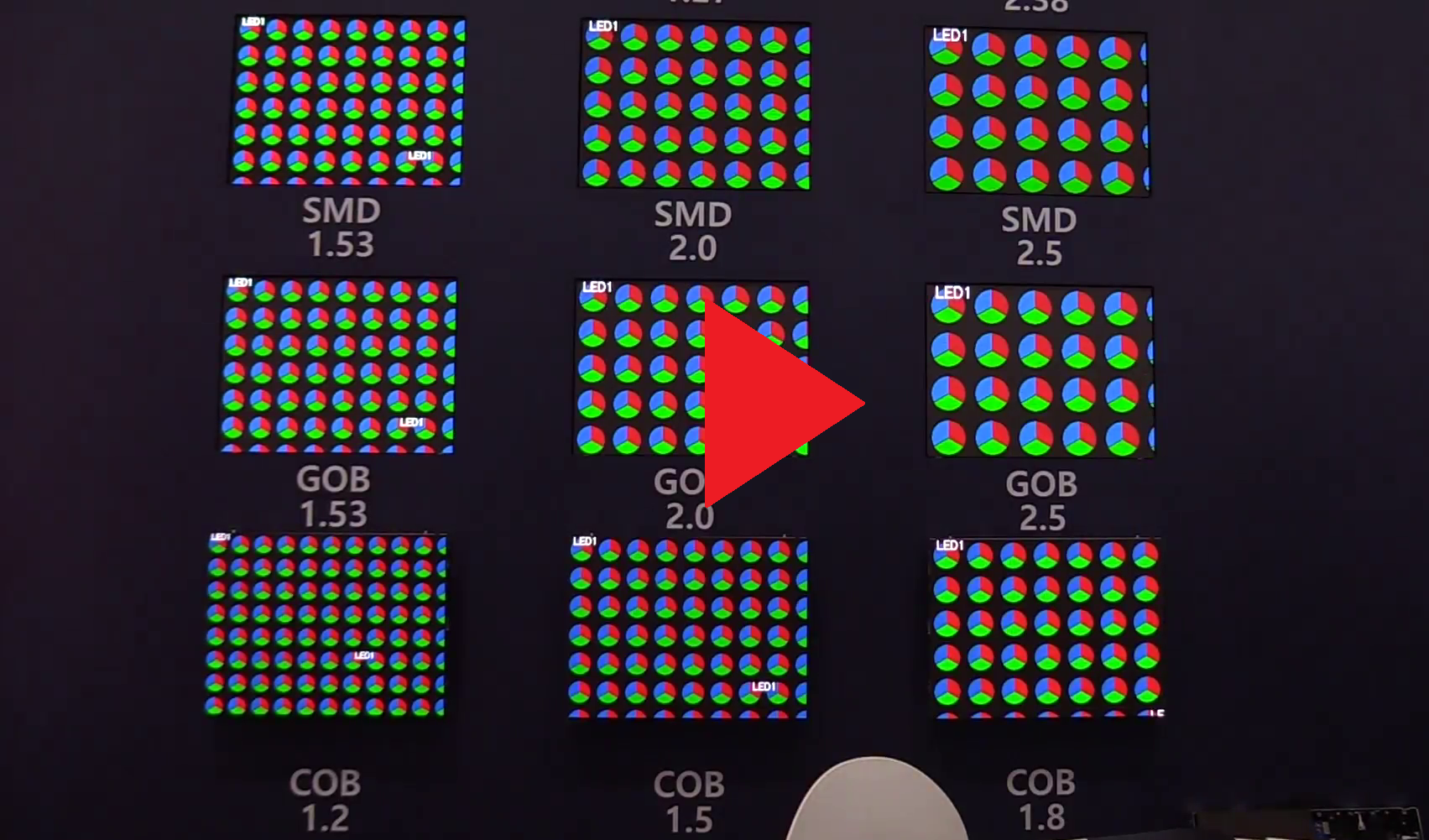아바비젼, LED 전광판 디스플레이 SMD 타입에서 신소재 GOB COB 소개 영상 : 비디오사운드 동영상 뉴스