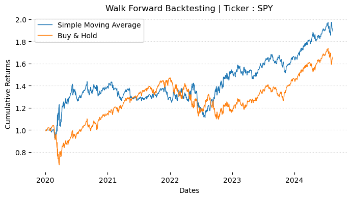 [논문 리뷰] The Three Types of Backtests(1) - Types of Backtests (Lopez de ...