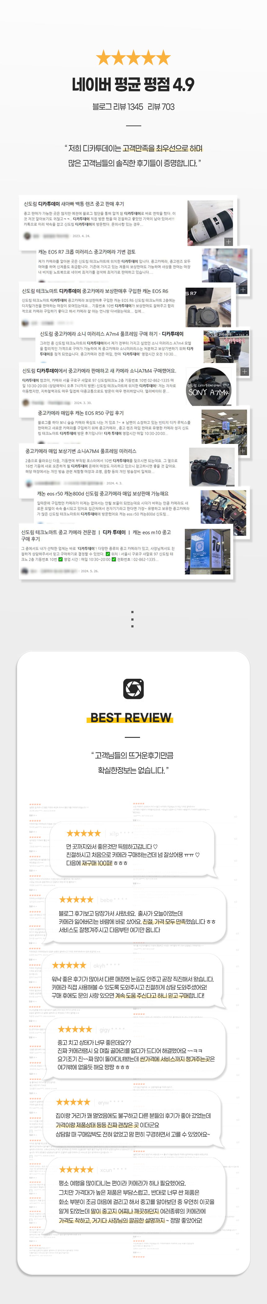 소니 A7R III : 신도림중고카메라D2day