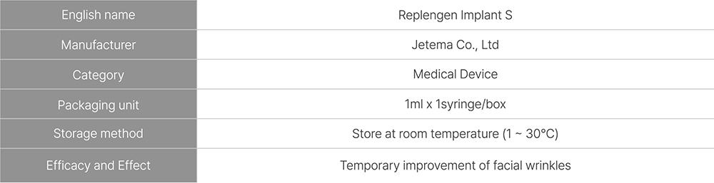 REPLENGEN IMPLANT S : KBH CARE