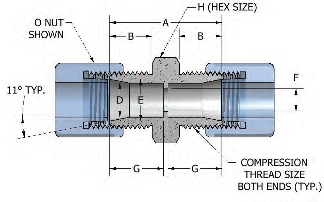 15 - UNION CONNECTORS : Fitting 상품 목록