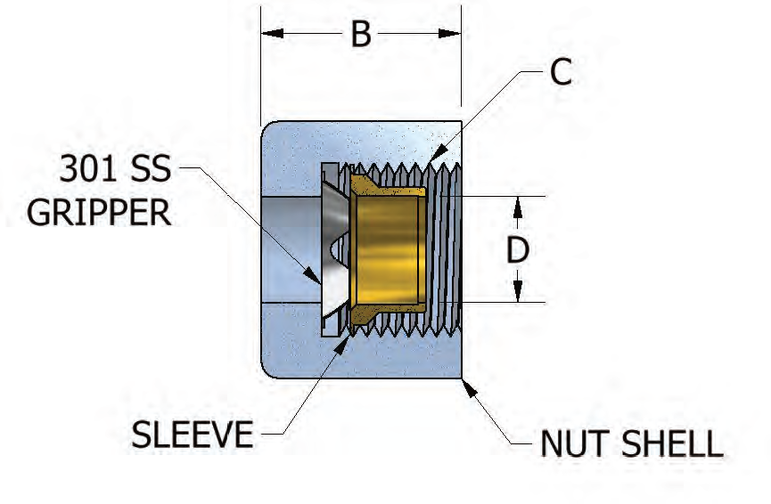 COMPRESSION NUTS: Stainless Steel Gripper Nuts : Fitting 상품 목록