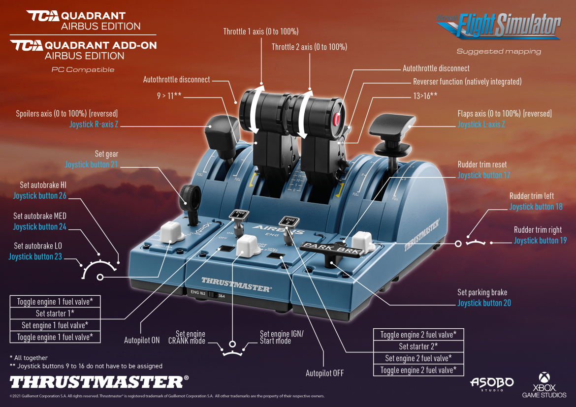 TCA QUADRANT AIRBUS 쓰로틀 및 애드온 플라이트 시뮬레이터 키 맵핑 : 트러스트마스터 / 지원
