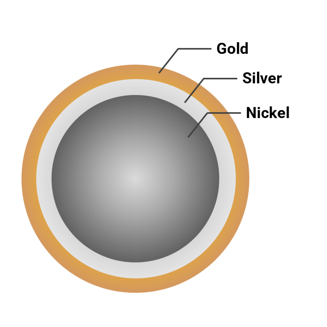 Oro -PCR Socket 소재