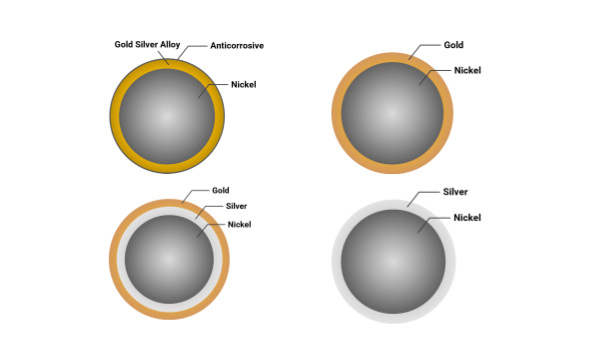 Oro -PCR Socket 소재