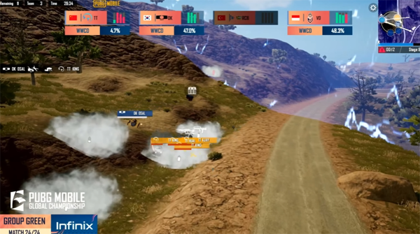 크래프톤 [PMGC] 그룹 스테이지 종료, DRX만 파이널 직행 성공 : DRX | NEWS