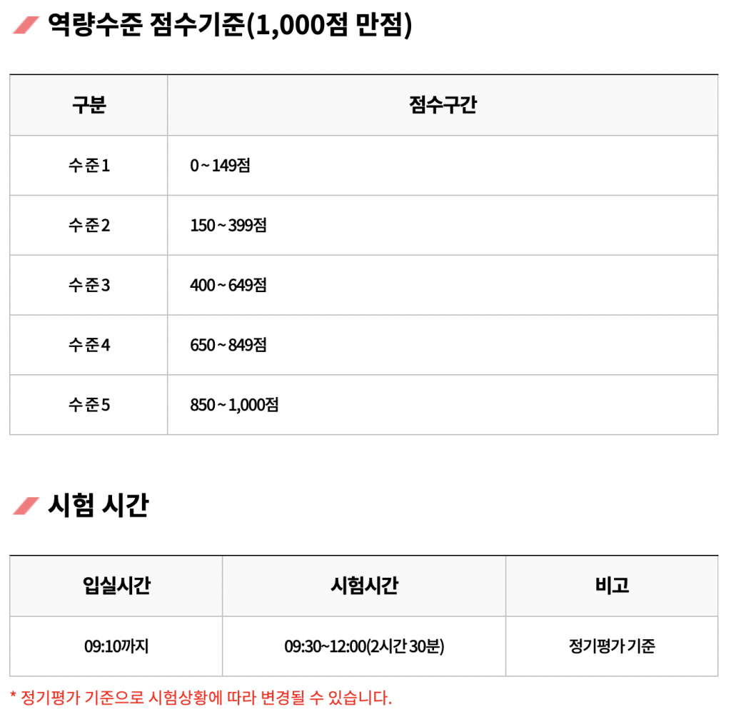 2022 TOPCIT 제17회 정기평가모집 : 전산전자공학부