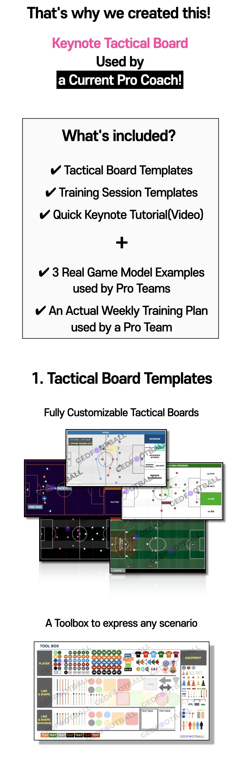 GED Tactical Board for Mac : gedfootball_eng