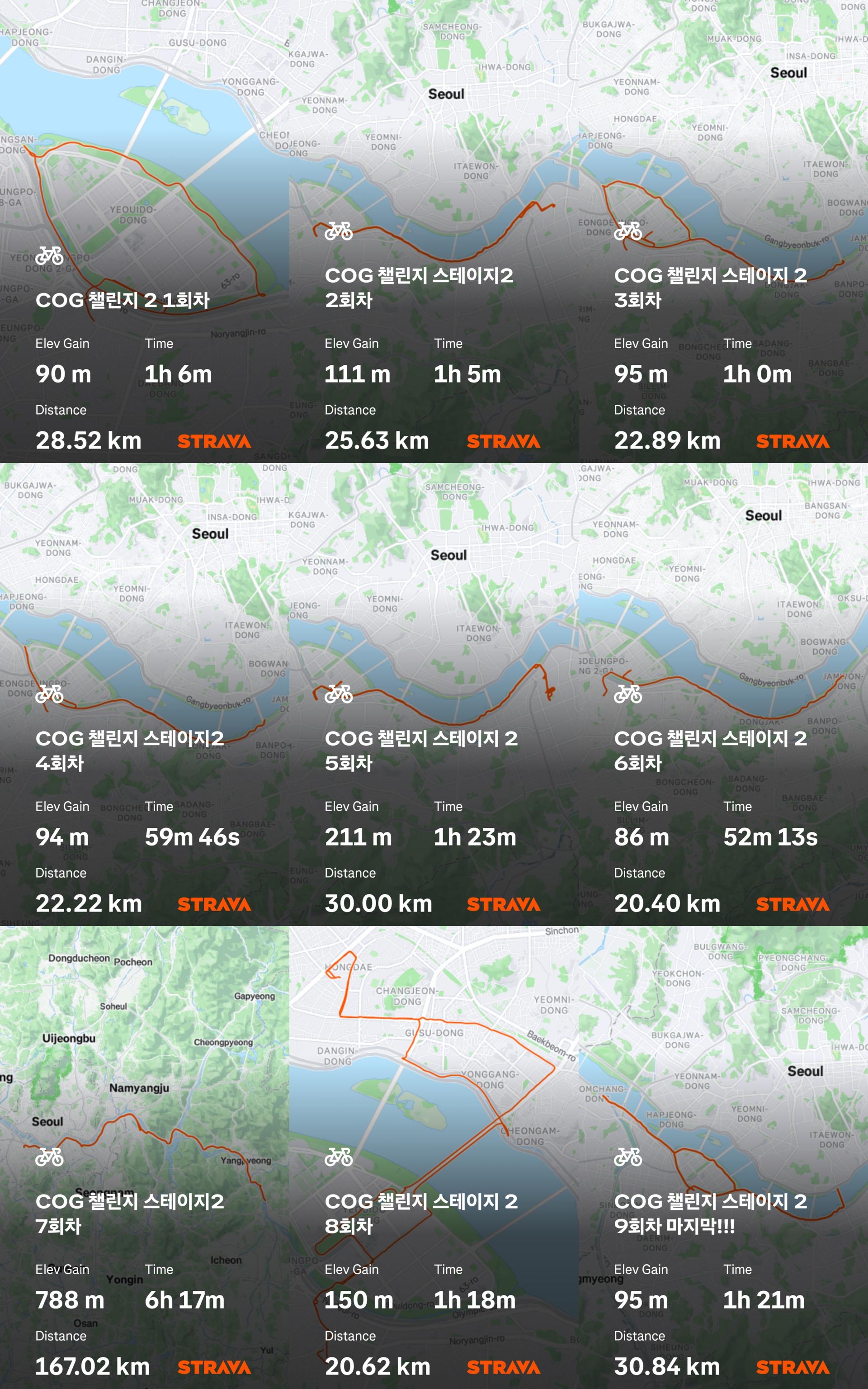 COG Challenge Stage 2 달성 인증 : 캐논데일 오너스 그룹