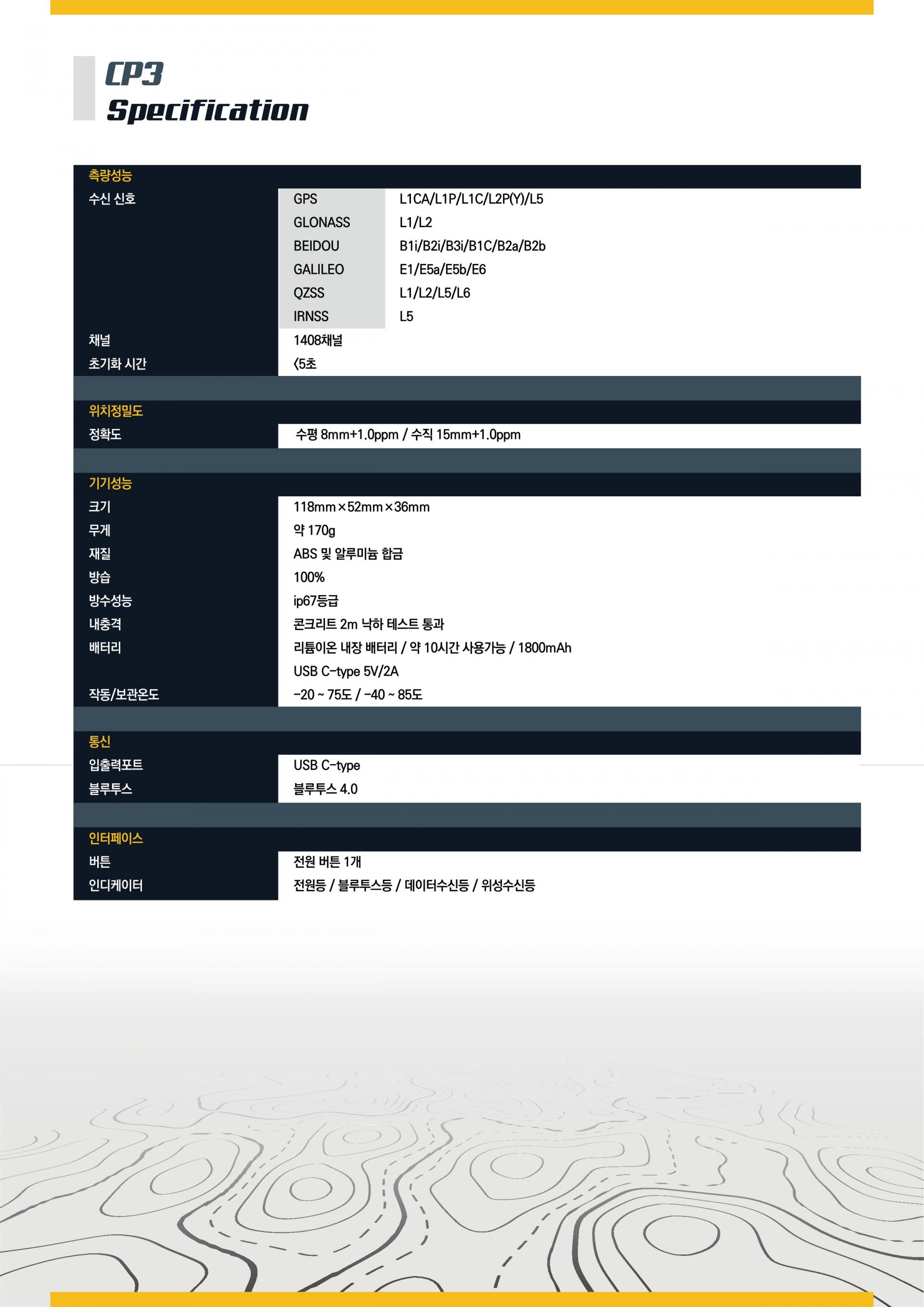 TRUST CP3 : KOISS 스토어