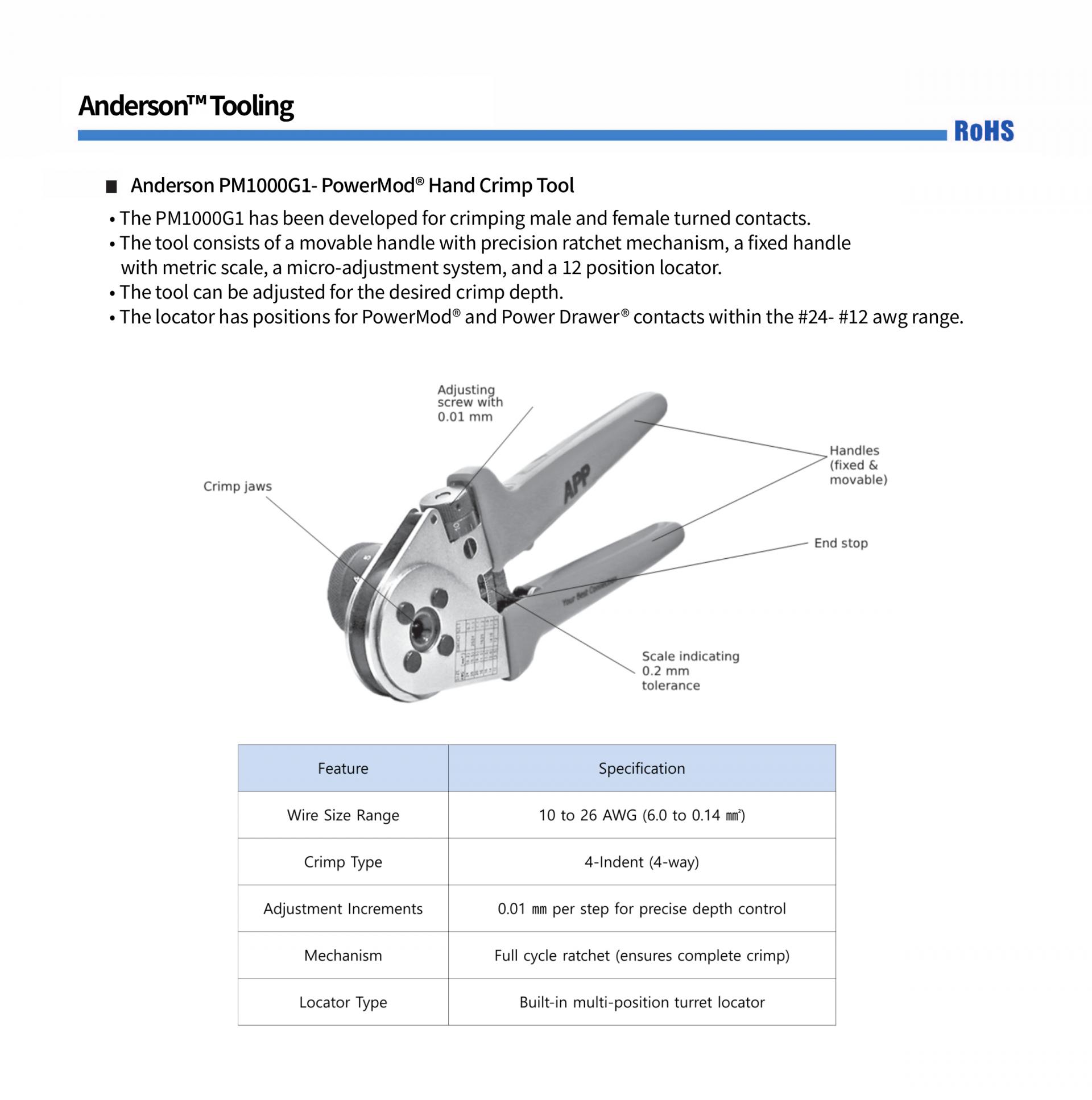 Anderson PM1000G1- PowerMod® Hand Crimp Tool : (주)풍한전기부품
